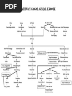 Pathway Hipertensi | PDF
