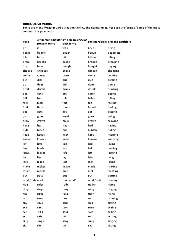 Irregular Verbs | PDF | Grammar | Syntax