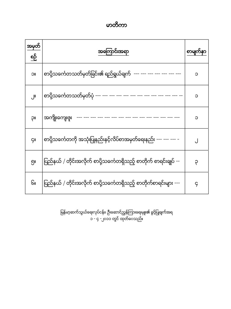 8 - Post Code - Myanmar - A4 - PDF | PDF