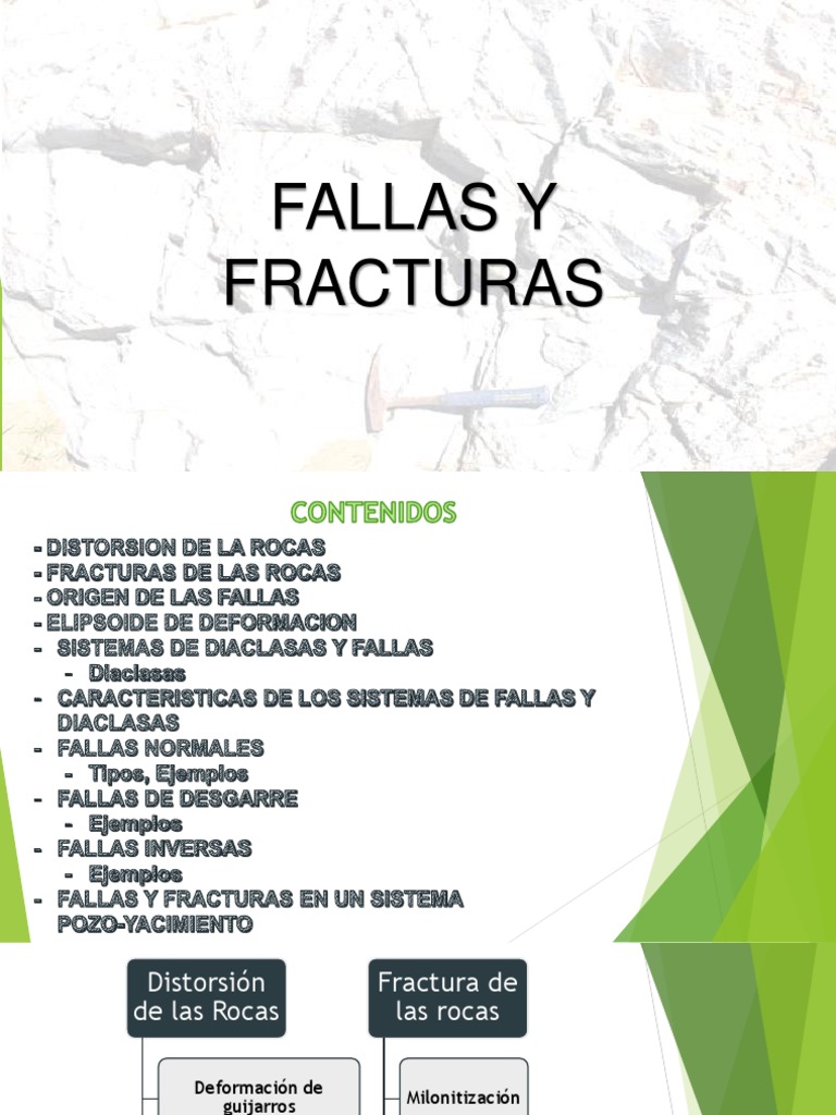 Fallas y Fracturas | PDF | Falla (geología) | Roca (geología)