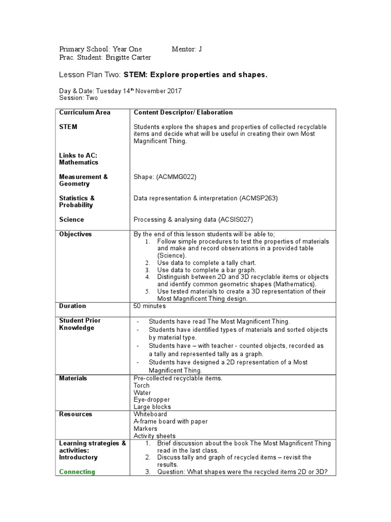Primary School: Year One Mentor: J Prac. Student: Brigitte Carter ...