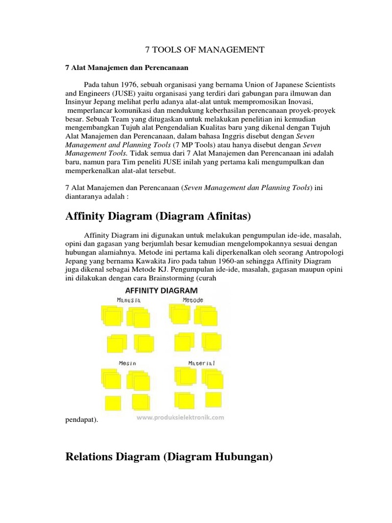 7 Alat Manajemen Dan Perencanaan Y | PDF