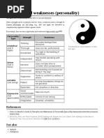 Excluded Drivers Form | PDF | Insurance | Legal Liability