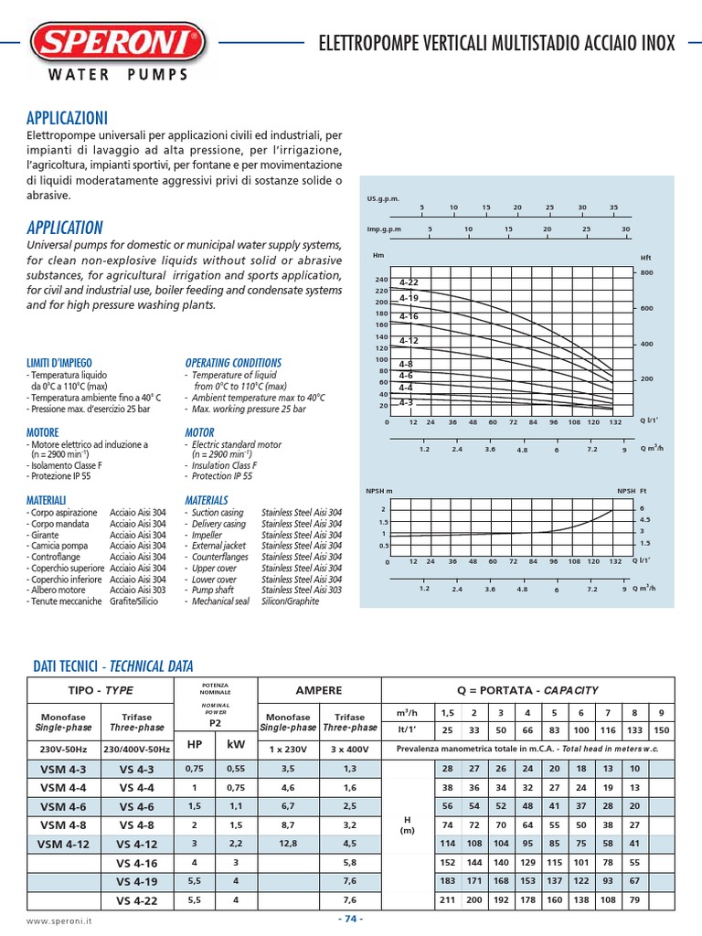 Speroni Pumpa VSM-Vs 4 | PDF