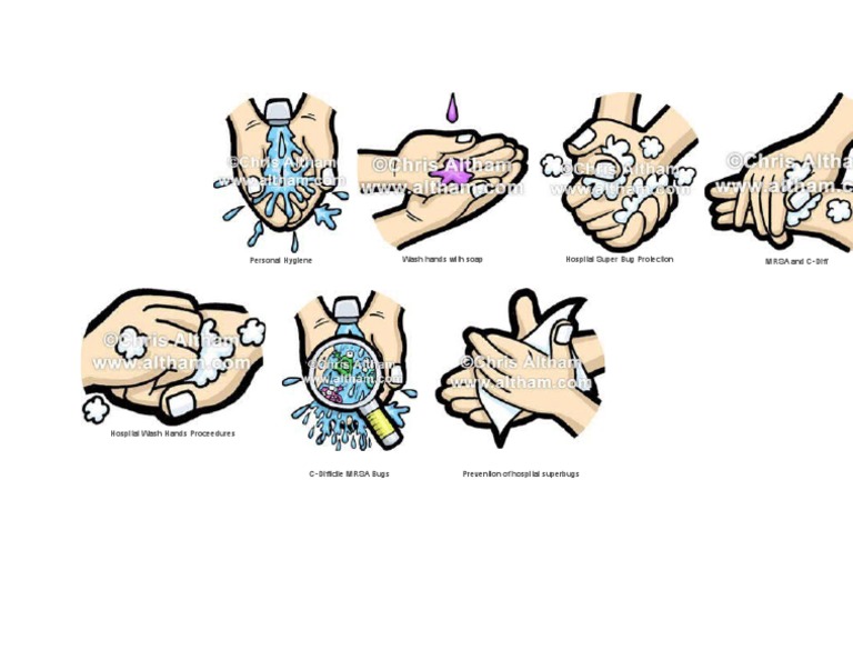 Personal Hygiene Wash Hands With Soap Hospital Super Bug Protection ...