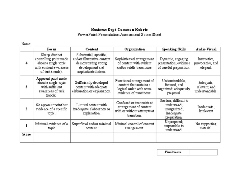 Oral Presentation Assessment Score Sheet | PDF | Learning | Cognition