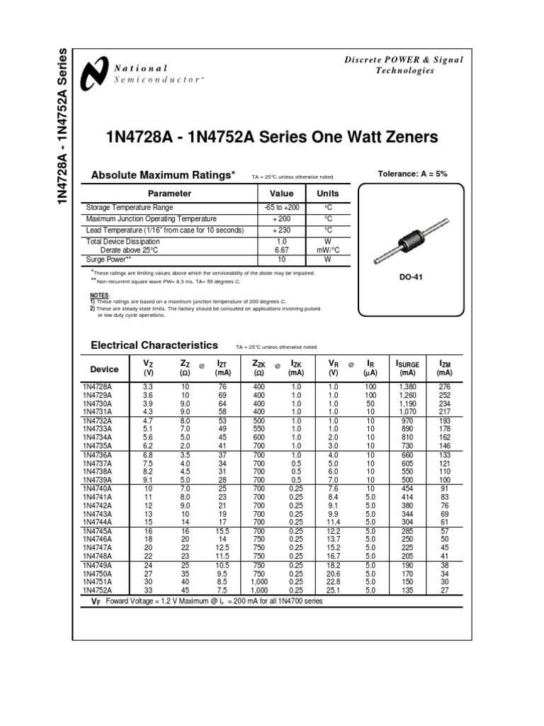 One Watt Zeners: Electrical Characteristics and Absolute Maximum ...