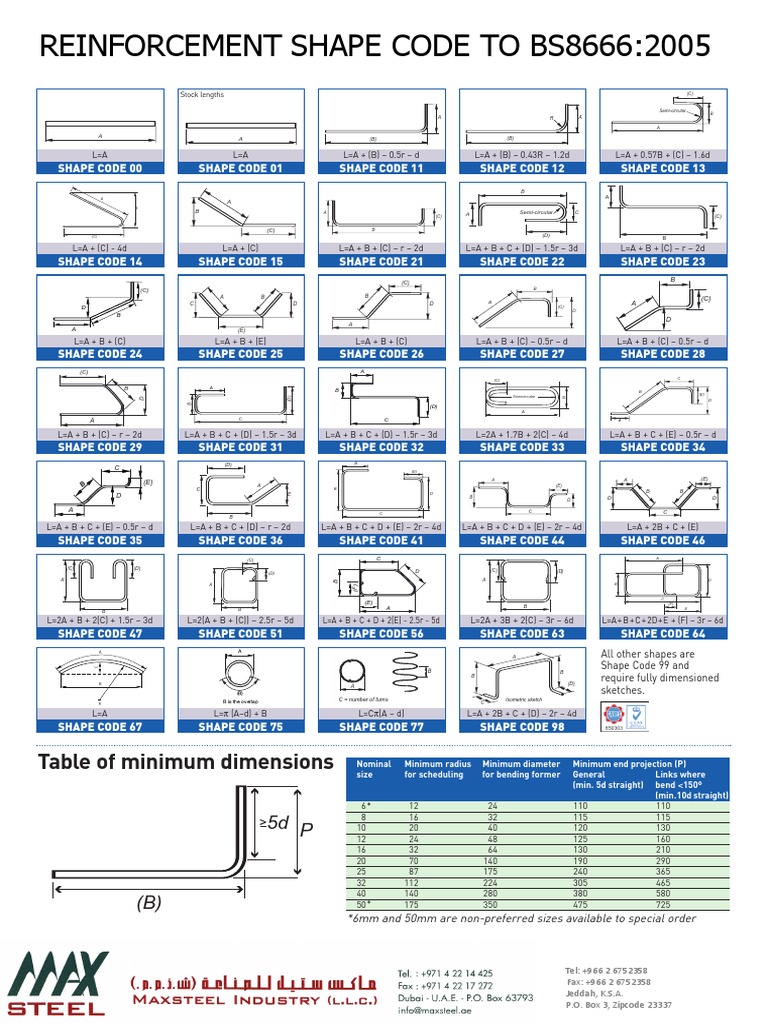 Reinforcement Shape Code To Bs8666:2005: Table of Minimum Dimensions | PDF