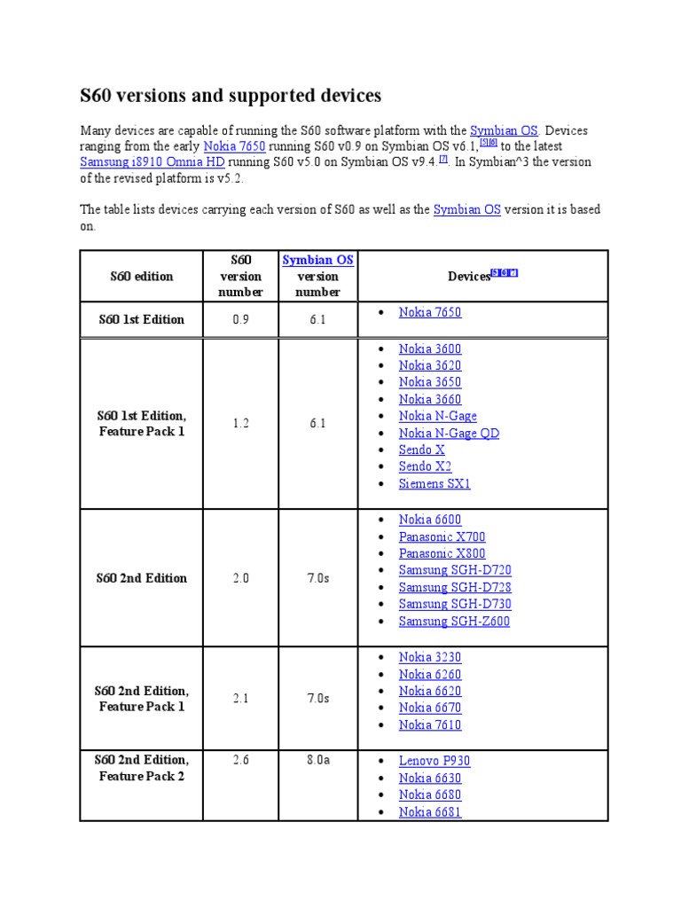 S60 Versions and Supported Devices | PDF | Mobile Phones | Mobile Software