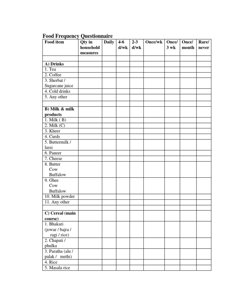 Food Frequency Questionnaire | Download Free PDF | Curry | Pickling