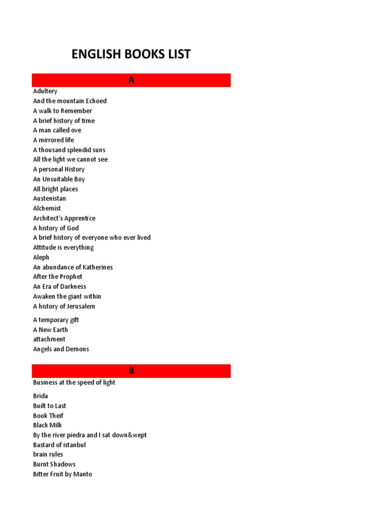 English Books List | PDF
