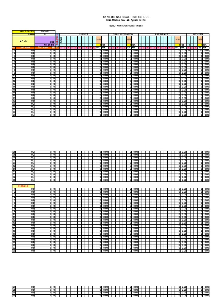 English Electronic Grading Sheet | PDF