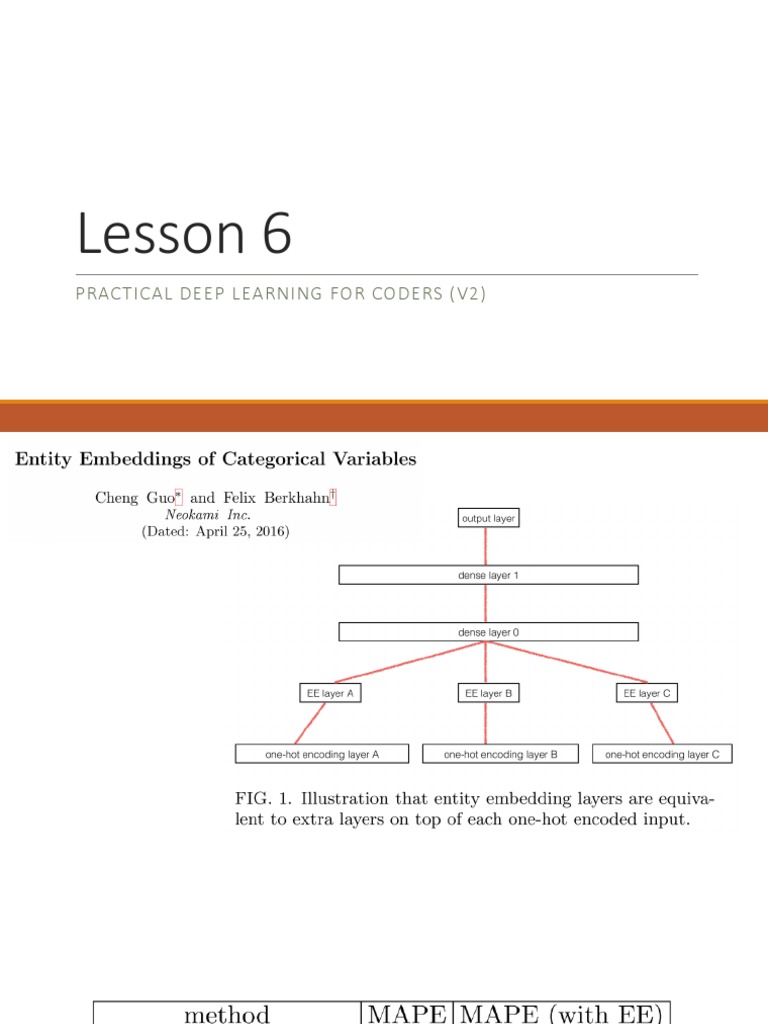 Lesson 6: Practical Deep Learning For Coders (V2) | PDF | Deep Learning ...