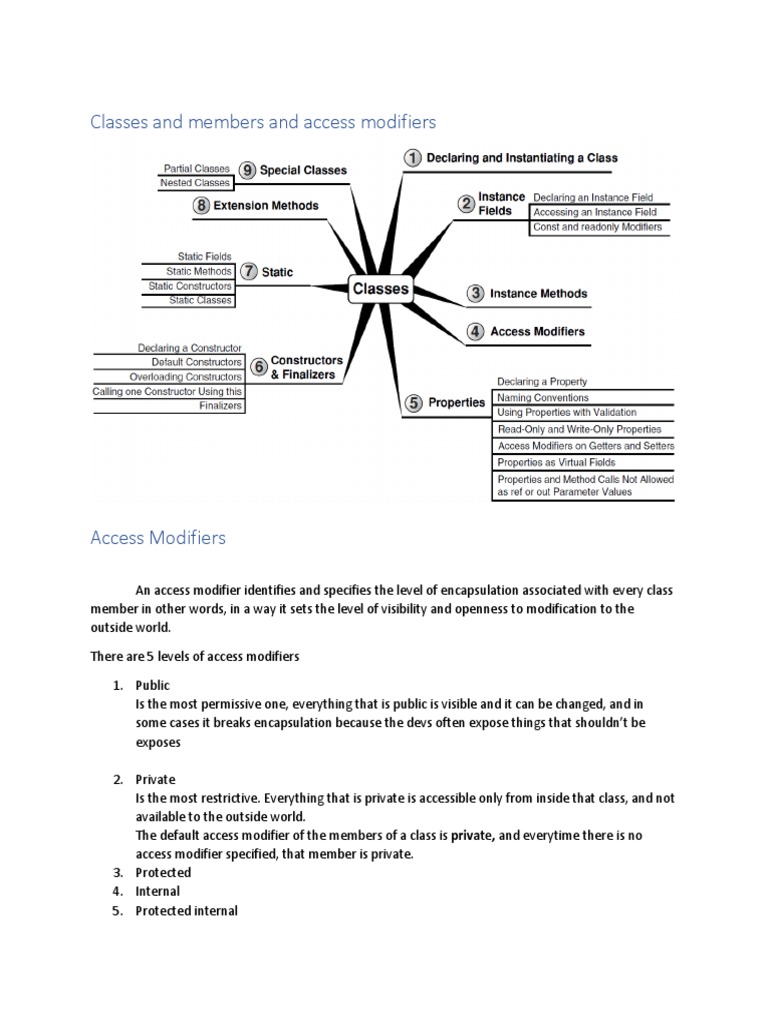 Classes and Members and Access Modifiers | PDF | Class (Computer Programming) | Constructor ...