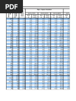 Pipe Span Chart | PDF | Pipe (Fluid Conveyance) | Civil Engineering