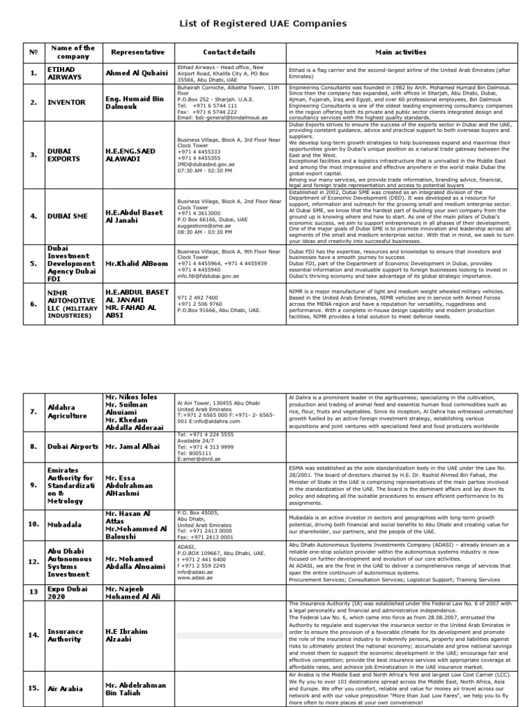List of UAE registered companies | United Arab Emirates | Dubai