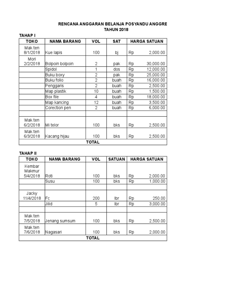 Rab PKK 2018 2 | PDF
