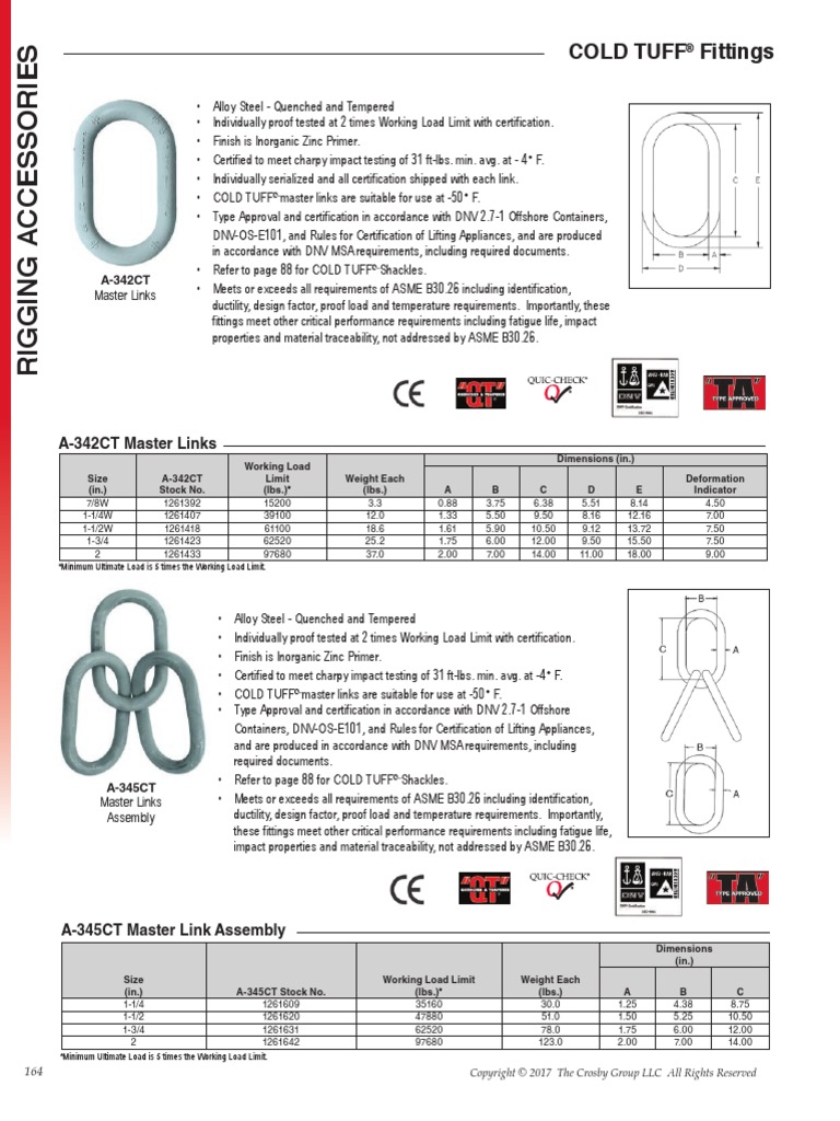 Cold Tuff Fittings: Master Links | PDF | Steel | Fatigue (Material)