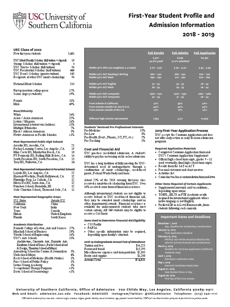 USC Application Info Freshman-Profile-2019 | PDF | University Of ...
