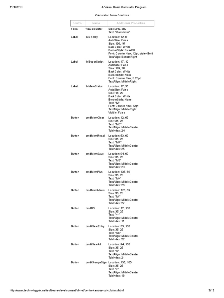 A Visual Basic Calculator Program | PDF | Subroutine | Boolean Data Type