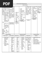 Micro, Matro y Macroambiente PDF | PDF | El embarazo | Embarazo Mamífero