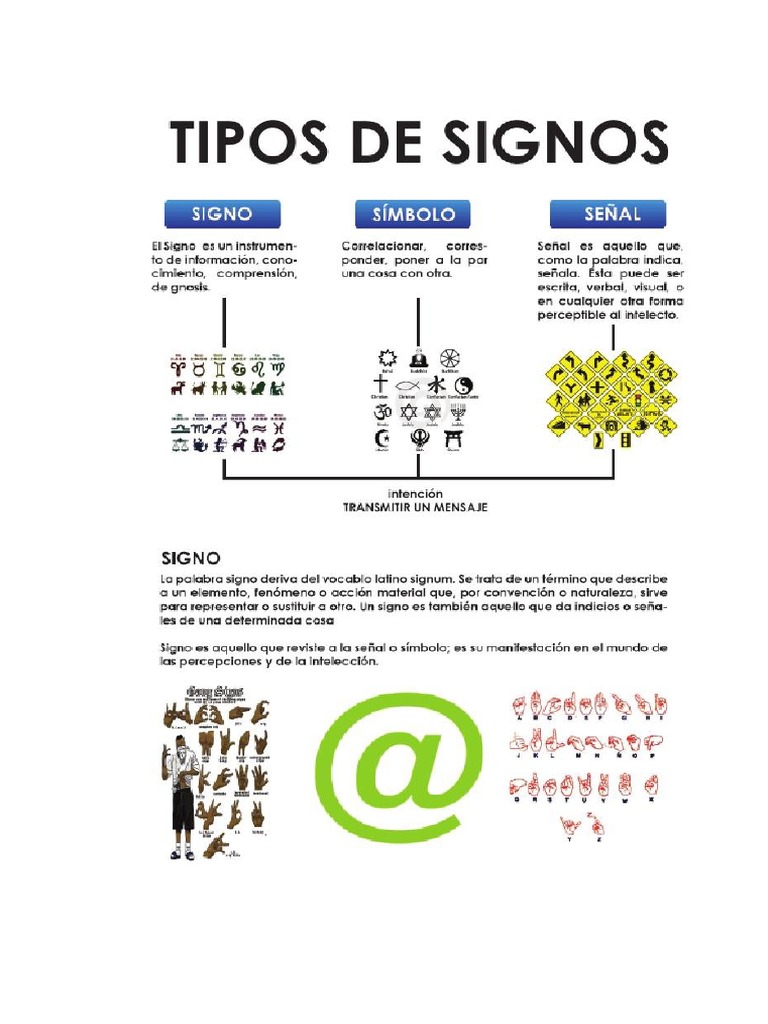 Signo Simbolo Señal | PDF