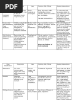 Abbreviations Medication Administration Routes | PDF | Litre | Teaspoon