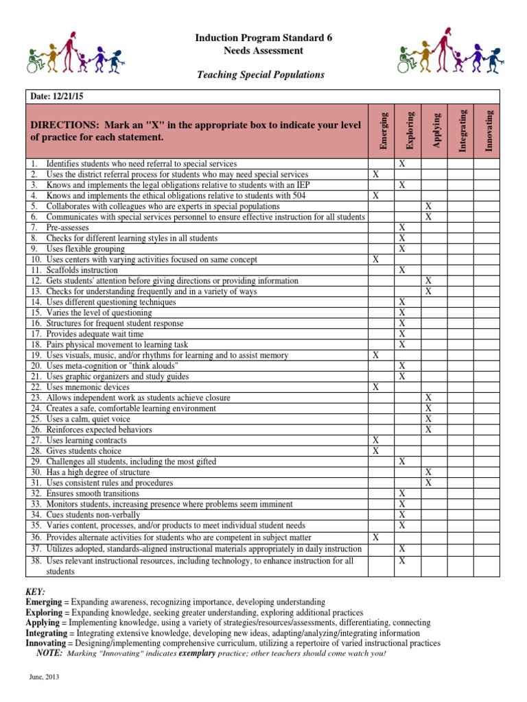 Special Populations Needs Assessment Guide | PDF | Educational ...