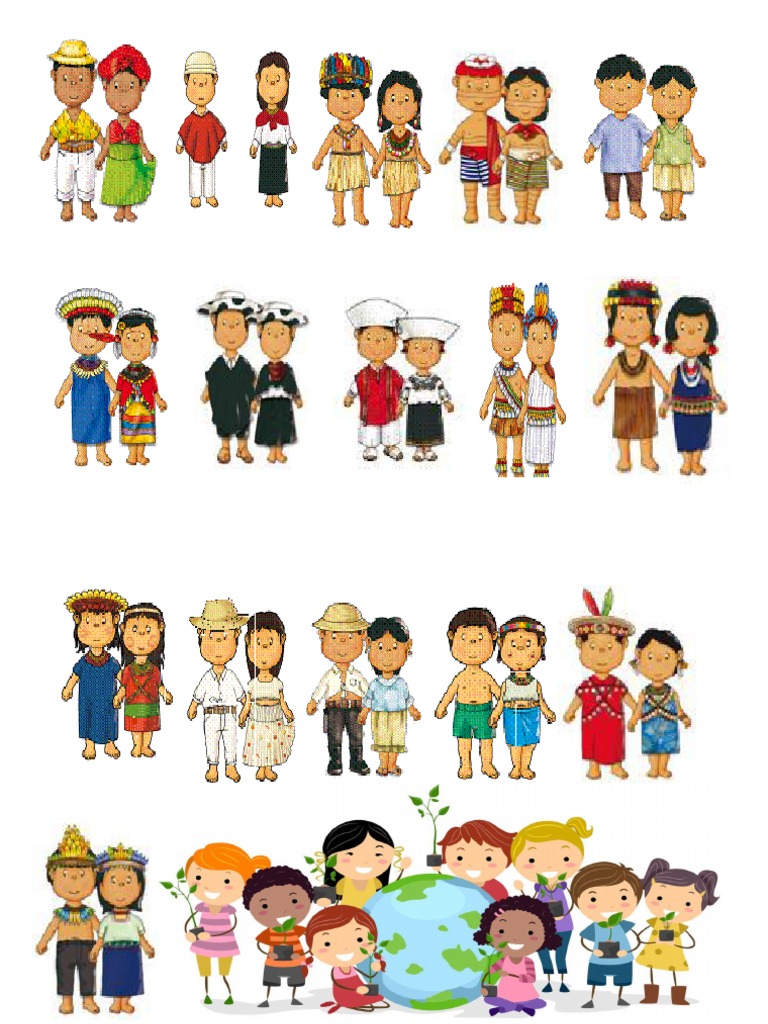 Vestimenta Regiones de Ecuador