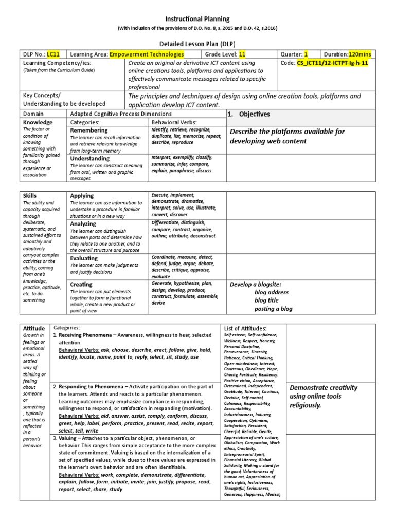 The Principles and Techniques of Design Using Online Creation Tools, Platforms and Application ...
