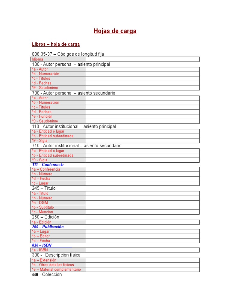 Aguapey Hoja de Carga de Libros | PDF