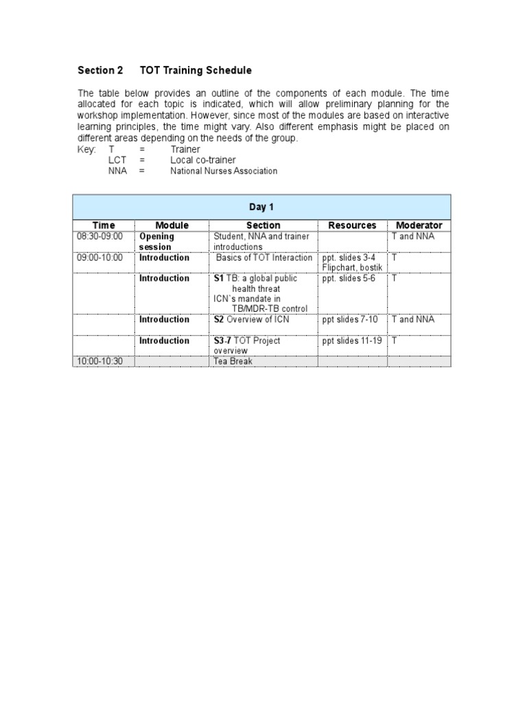 Section 2 TOT Training Schedule: Day 1 Time Section Resources Moderator ...