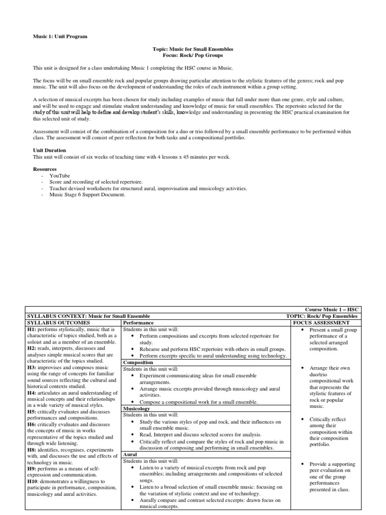 Music 1 - Unit of Work | PDF | Sheet Music | Musical Compositions