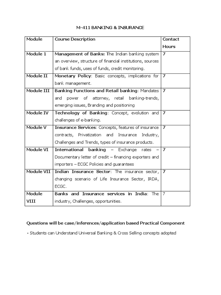 Syllabus Banking Insurance MBA IV Sem | PDF