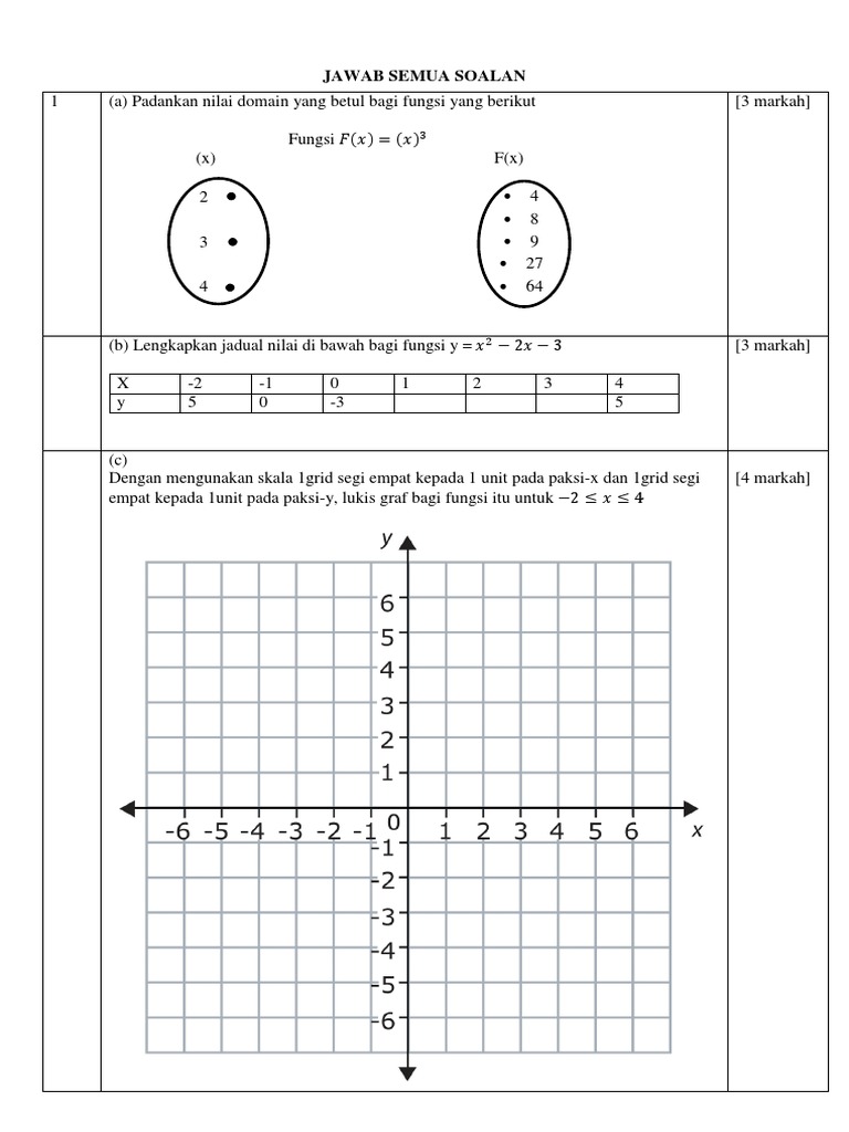 Matematik Tingkatan 2 KSSM Peperiksaan Akhir Tahun | PDF