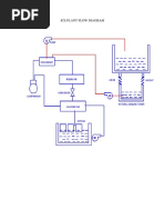 Design of An Ice Plant and Cold Storage Plant | PDF | Refrigeration | Ice