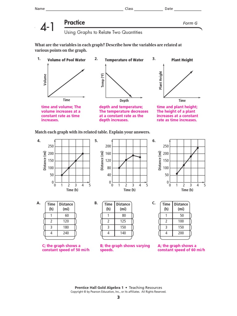 Practice: Using Graphs To Relate Two Quantities | PDF | Nature ...