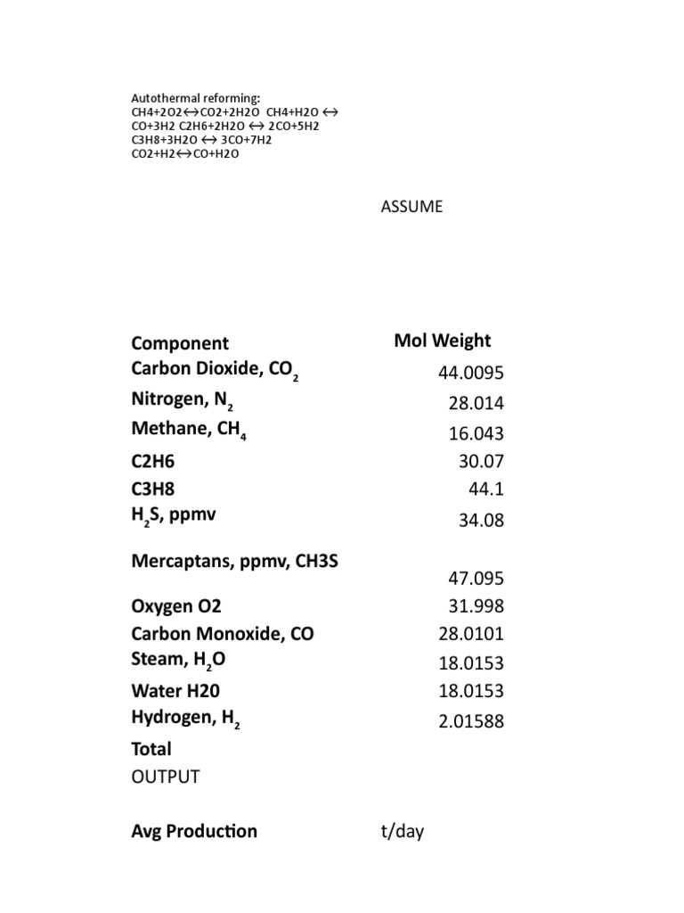 Material Version MATT | PDF | Methane | Mole (Unit)