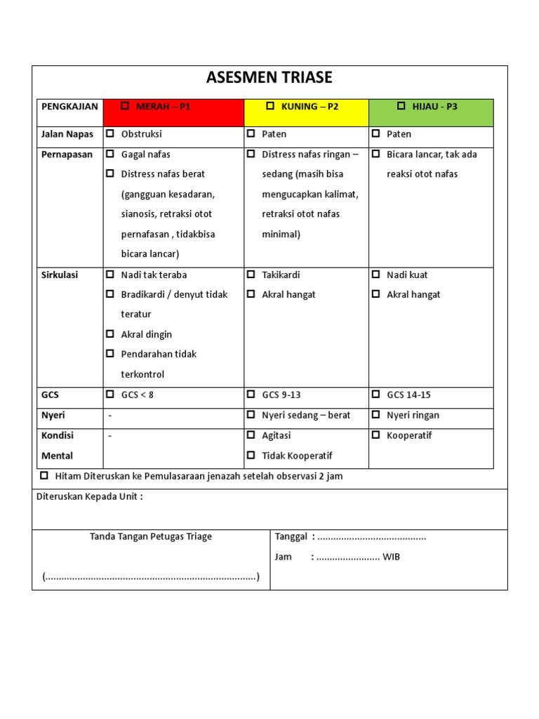 Asesmen Triase | PDF