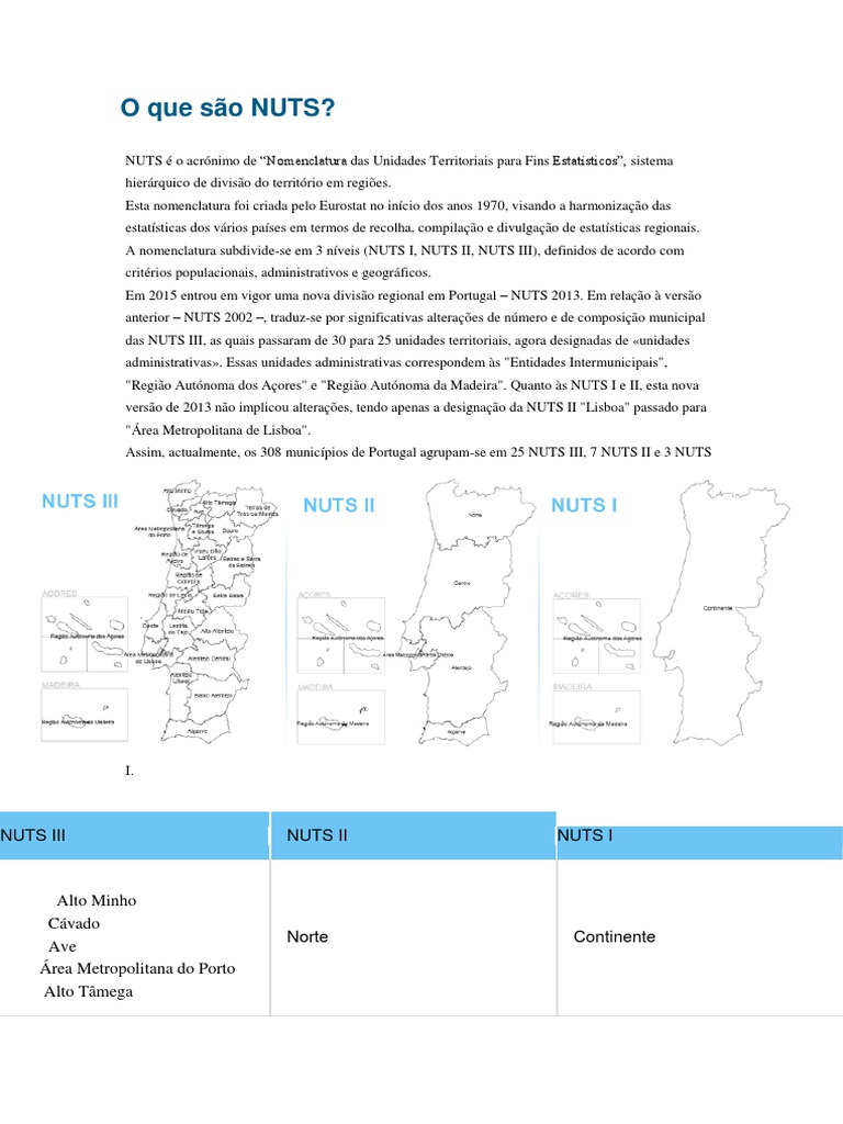 Uma explicação sobre o que são as NUTS e como funciona a classificação ...