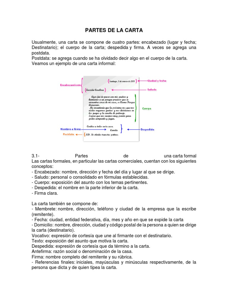 Partes de La Carta | PDF | Business
