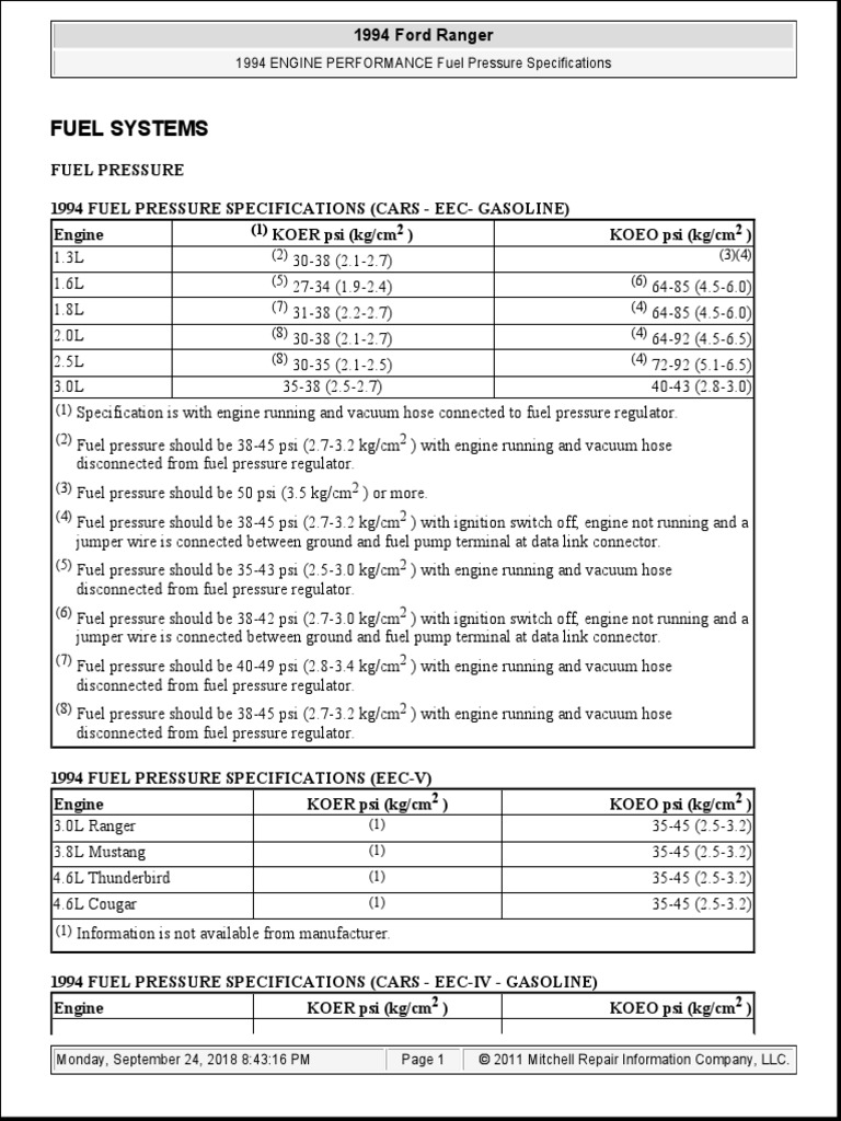 Ford | PDF | Engines | Transportation Engineering