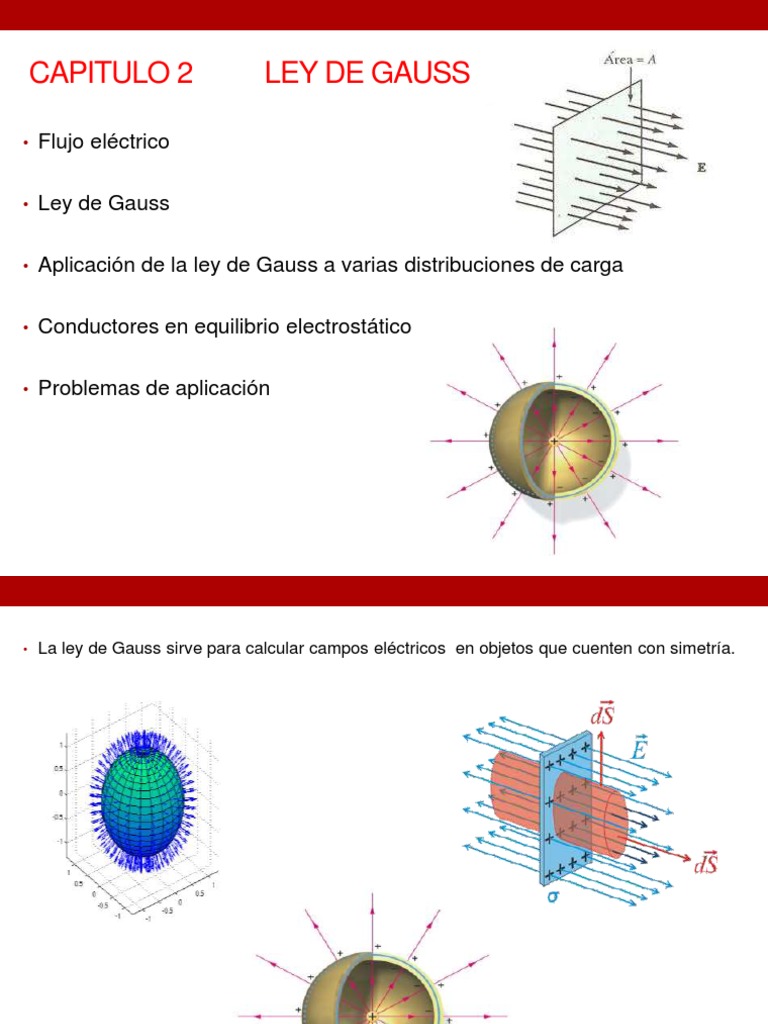 Ley de Gauss | PDF | Campo eléctrico | Carga eléctrica
