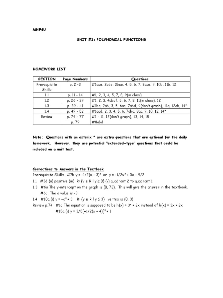 Mhf4u Unit 1 Notes With Solutions Pdf Polynomial Maxima And Minima