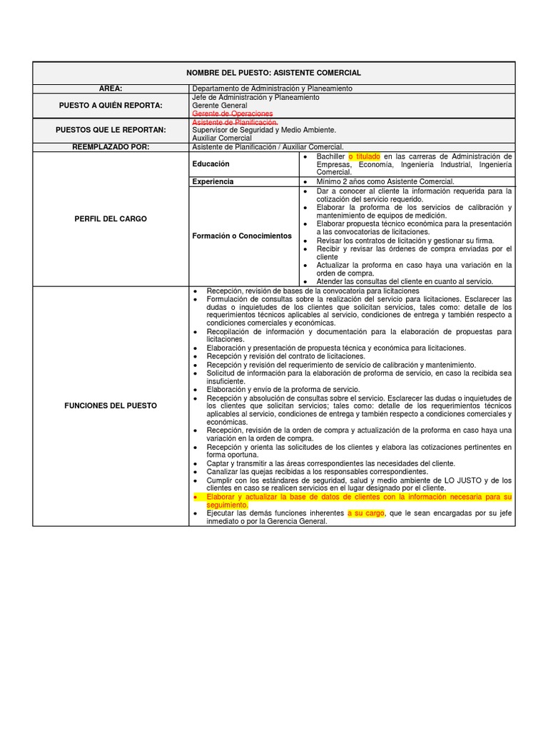 Funciones del Asistente Comercial | PDF | Planificación | Business