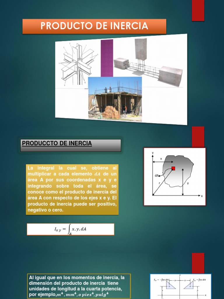 Producto de Inercia: Cálculo y Ejemplos | PDF | Rectángulo | Integral