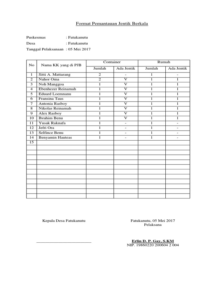 Format Pemantauan Jentik Berkala | PDF