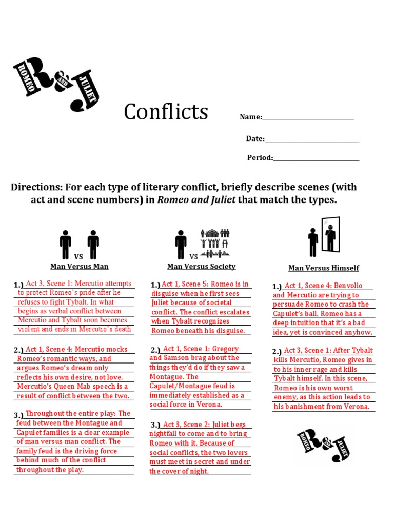 Romeo and Juliet Conflicts Graphic Organizer | PDF | Characters In ...