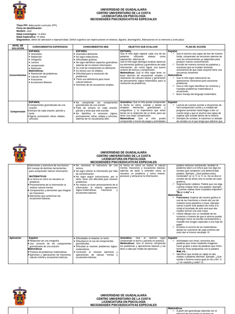 Modelo de PPI | PDF | Lectura (proceso) | Palabra Modelo de PPI | PDF | Lectura (proceso) | Palabra