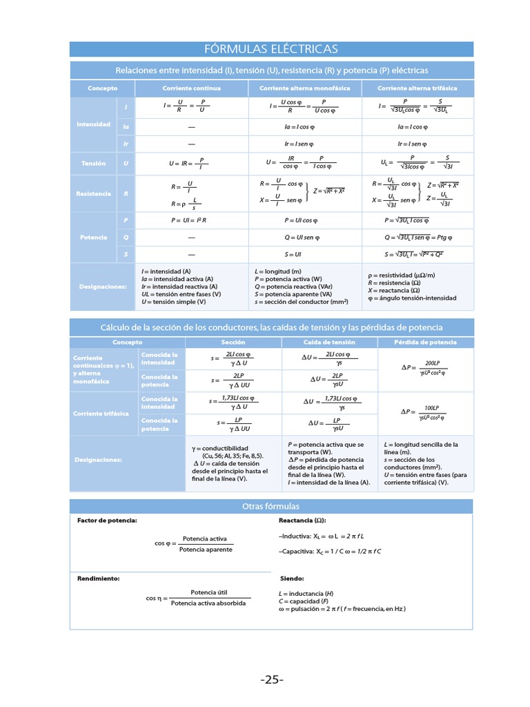 Formulas Electricas | PDF | Energia electrica | Corriente eléctrica